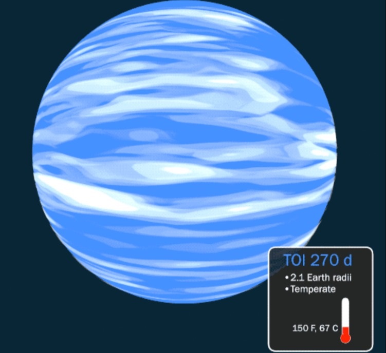 NASA discovers new type of planet missing from our own solar system