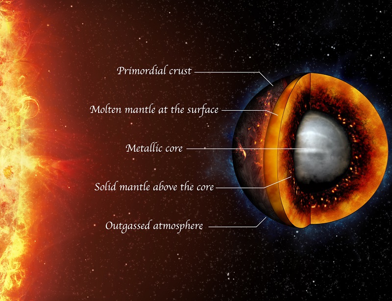 Molten Earth would be 5% larger than its solid counterpart, says study