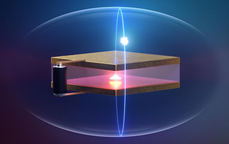 Scientists create an efficient quantum interface for light and matter
