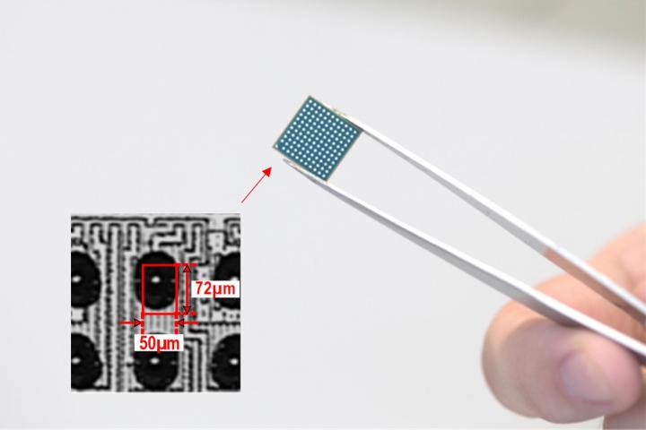 World's smallest all-digital circuit opens doors to next-gen semiconductor