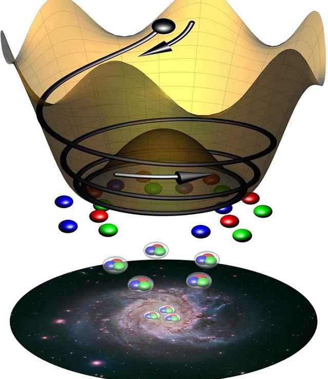 The axion particle solves three mysteries of the universe The axion particle solves three mysteries of the universe