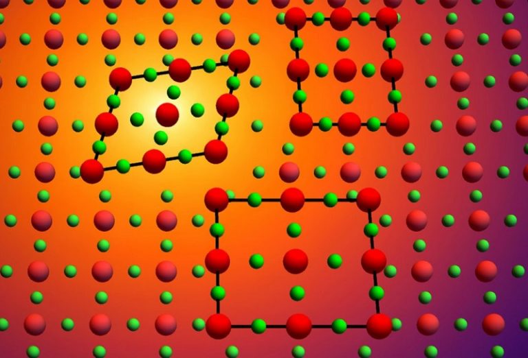 Scientists discover a new type of superconductor