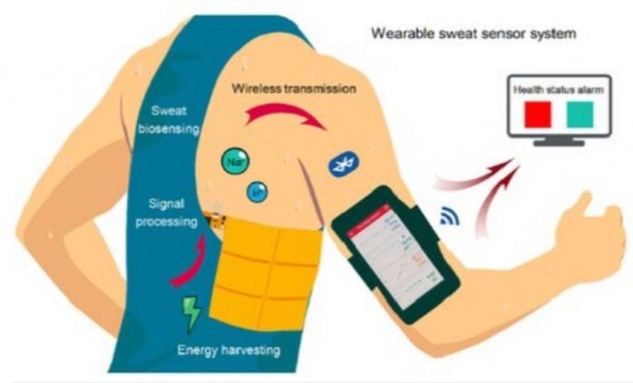 New device powers wearable sensors through human motion New device powers wearable sensors through human motion
